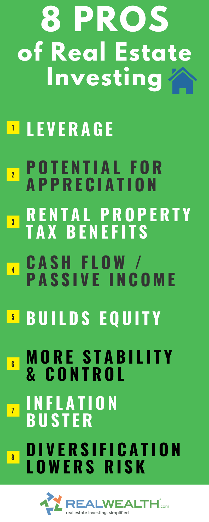 Is Real Estate a Good Investment? 16 Pros & Cons