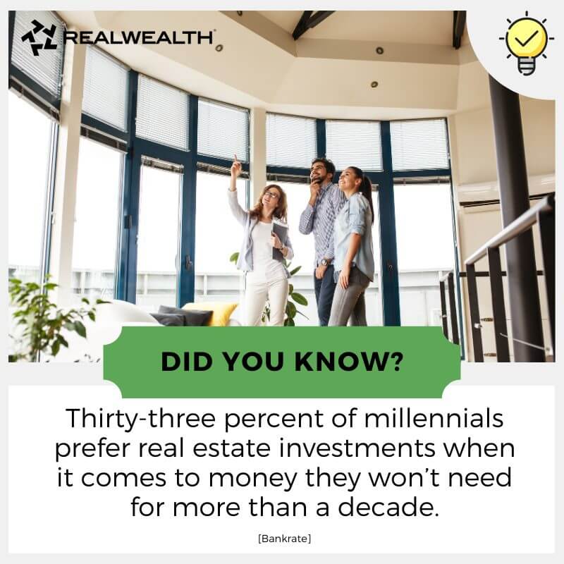 Real Estate Investing for Millennials: 4 Things To Know