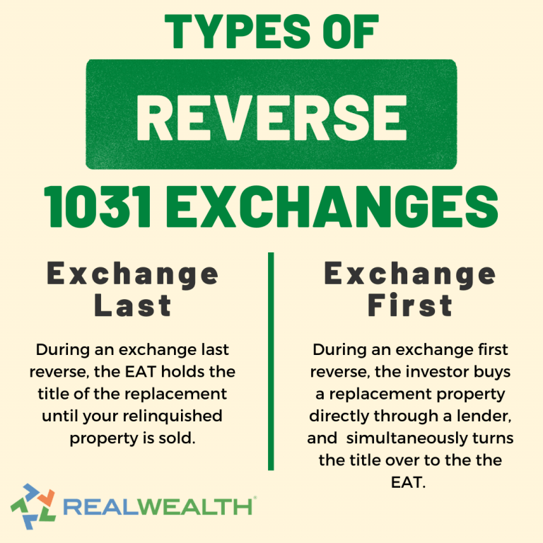Reverse 1031 Exchange: A Deeper Dive for Real Estate Investors