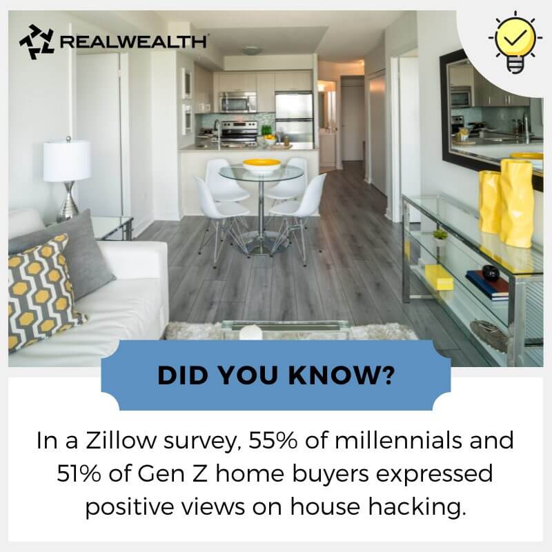 House Hacking for Investors: The Ultimate Guide